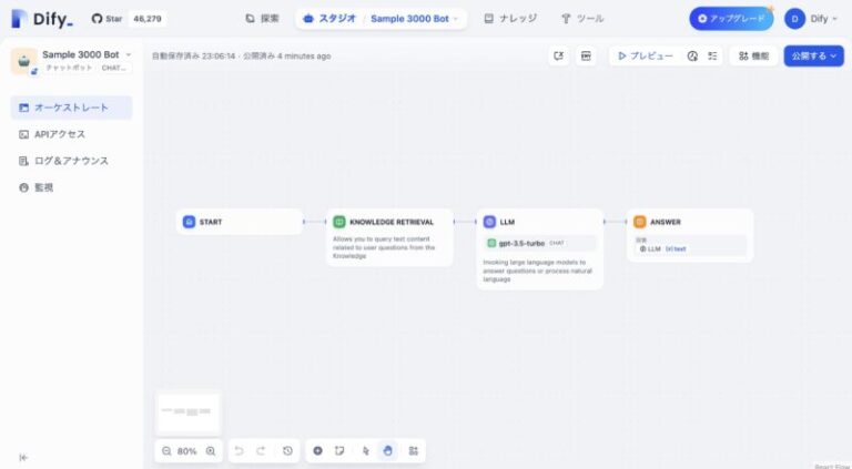 Difyでチャットボットの作り方！具体的な使い方と公開方法や作成例を紹介 | MiraLabAI