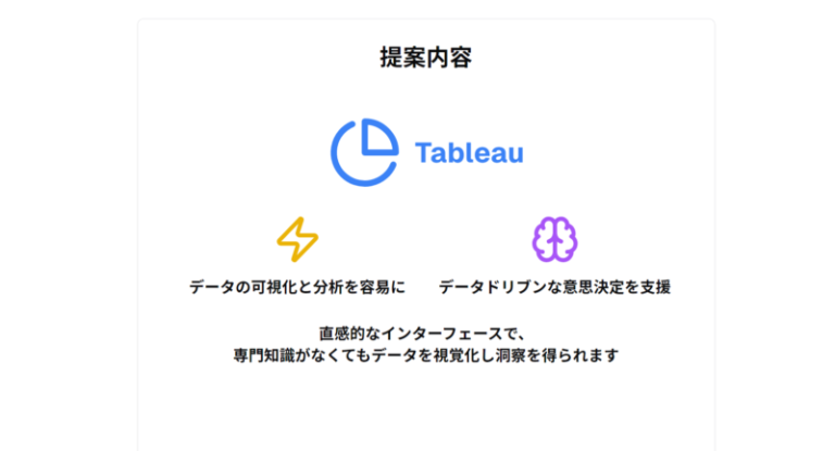 v0とは？使い方と料金プランや始め方！画像生成やスライド作成の方法も解説 | MiraLabAI