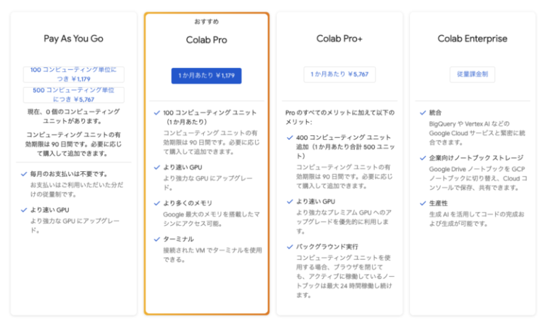 Stable Diffusion Web UIをGoogle Colabにインストールする方法と注意点 | MiraLabAI