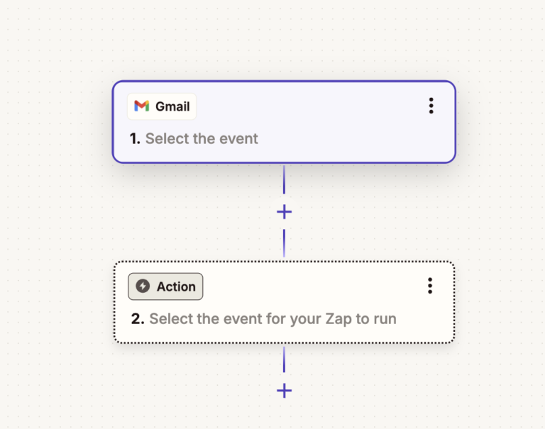 ZapierのAI機能とは？使い方と料金！ChatGPTとの連携方法 | MiraLabAI