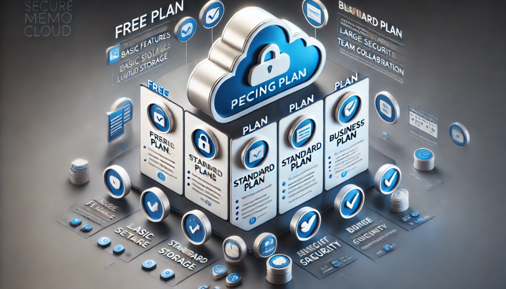 SecureMemoCloudとは？使い方や価格と無料利用について！NishikaのAI議事録ツール | MiraLabAI