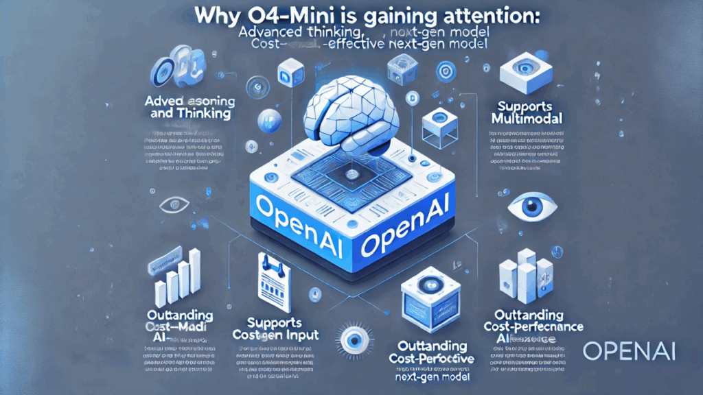 ChatGPTのOpenAI o4-miniとは？使い方と料金！特徴や機能と活用事例を紹介 | MiraLabAI